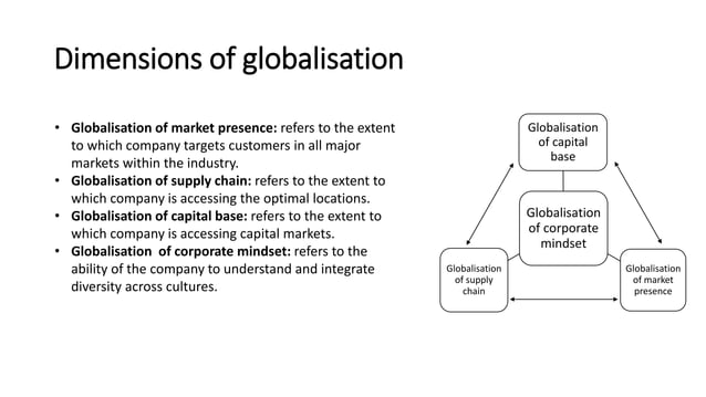 Globalisation | PPTX | Economy | Business and Finance