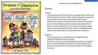 Globalisation.pdf | Large Business | Business