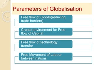Globalisation.pptx