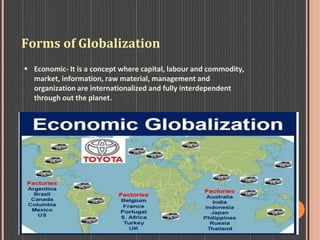 globalisation.pptx