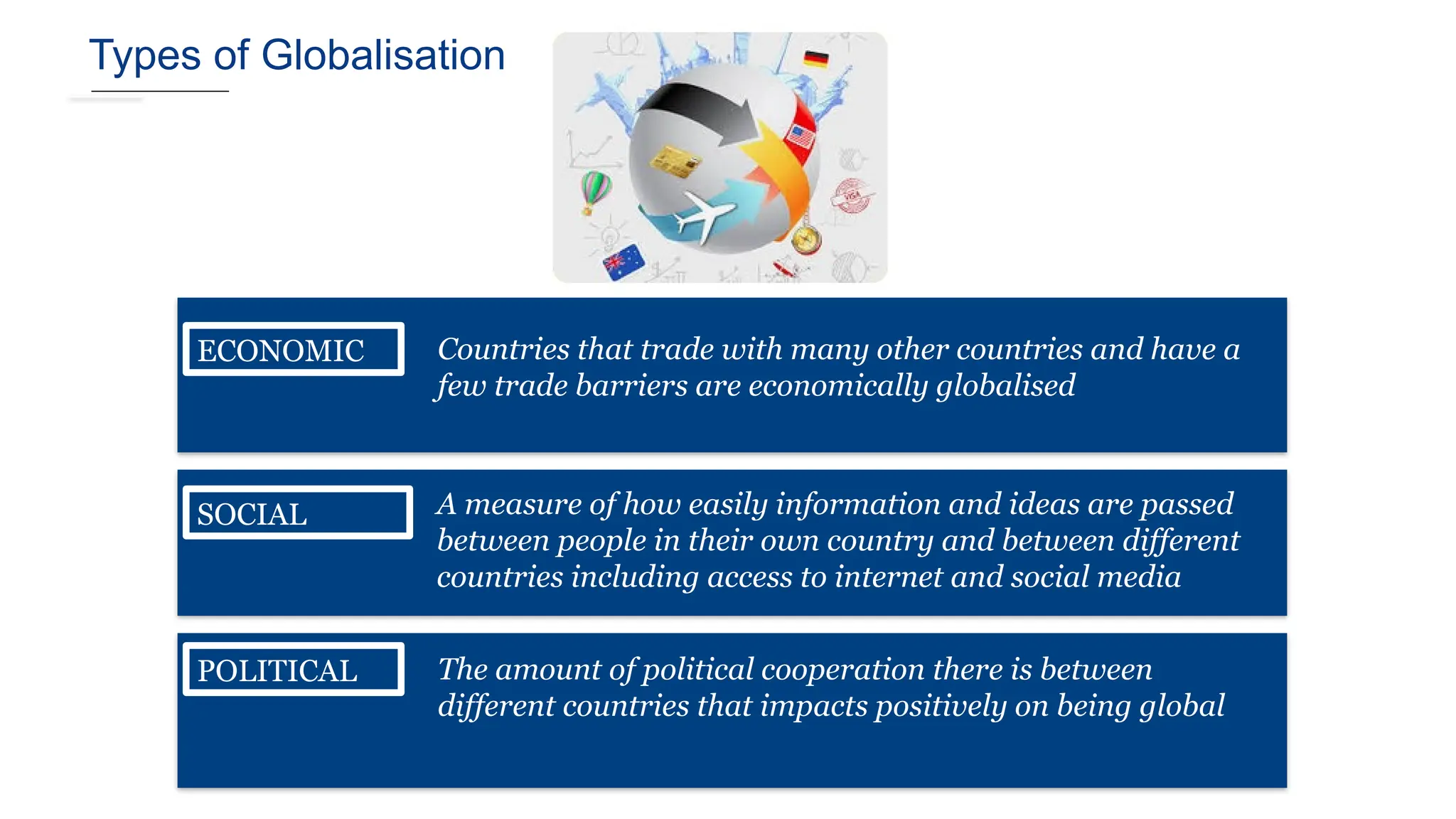 Globalisation - International Business Unit5.pptx