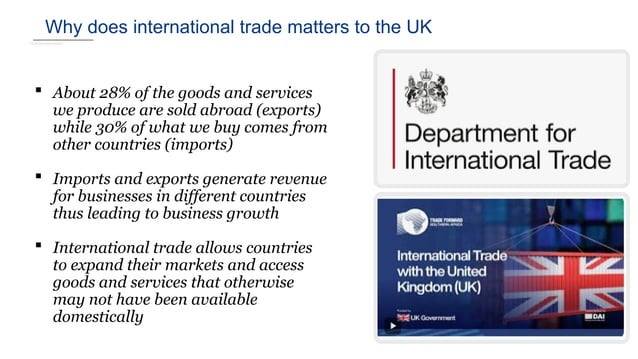 Globalisation - International Business Unit5.pptx | Large Business | Business