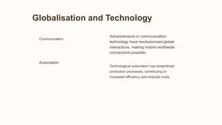 Globalisation-Overview, definition, factors | PPTX