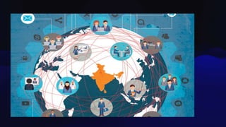 Globalization, in 10 points, is about worldwide connections | PPTX