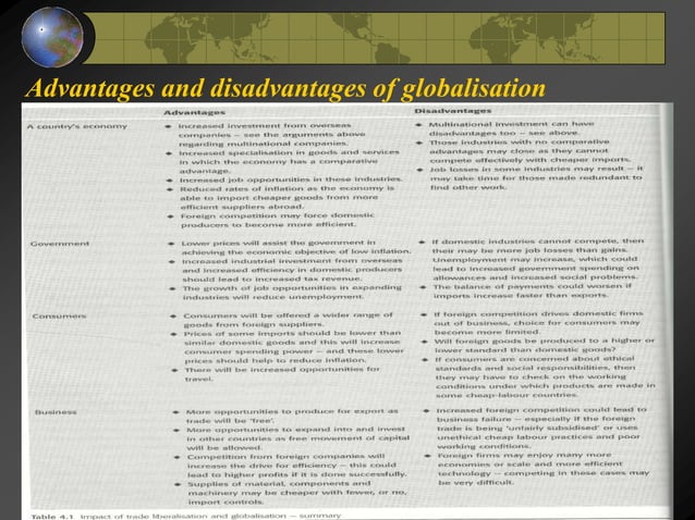 Globalisation and development | PPTX