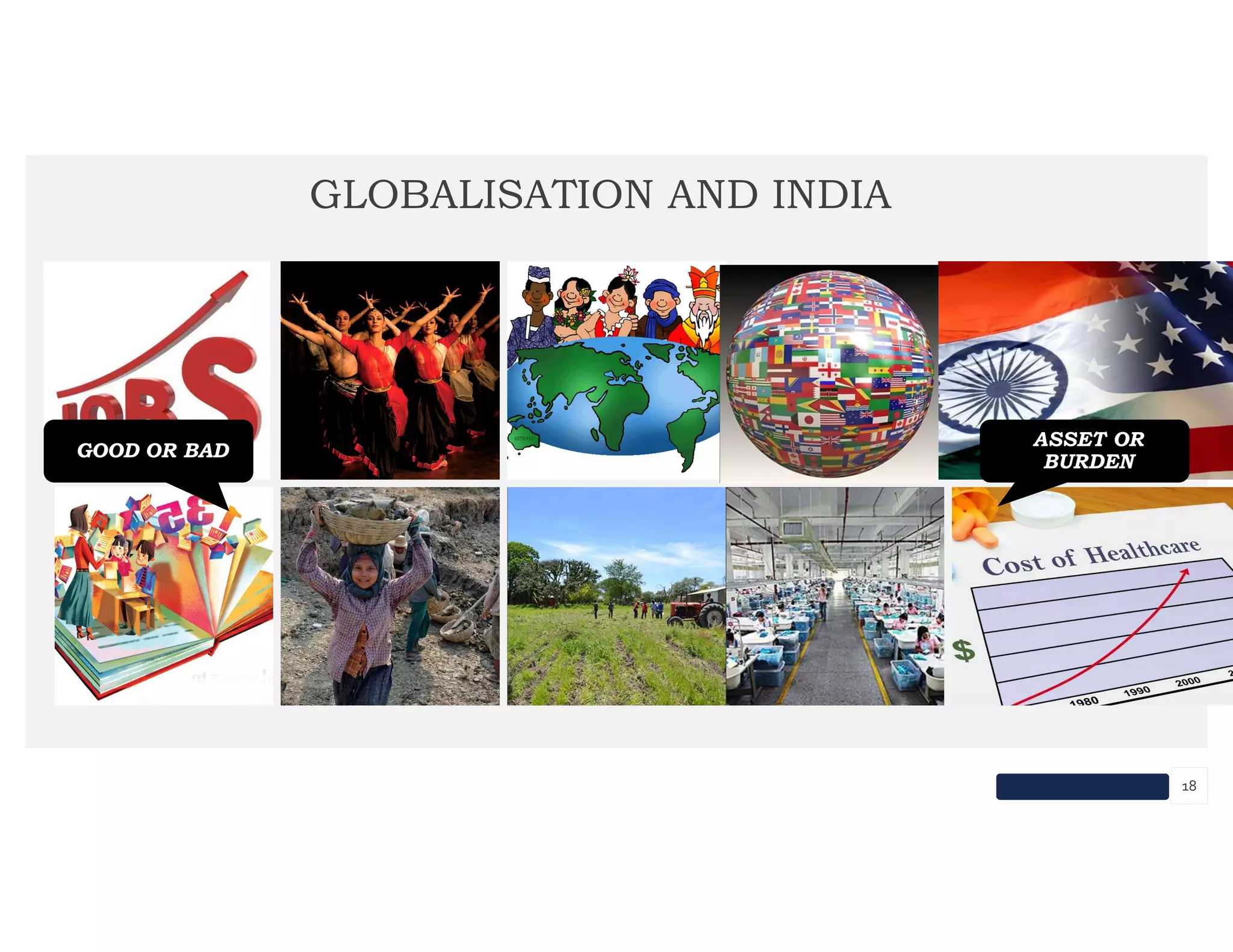 GLOBALISATION AND INDIA | PDF