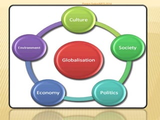Globalisation and indian economy... cbse class x social science... | PPTX