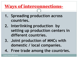 Globalisation And Indian Economy... CBSE Class -X Social Science...2024 ...