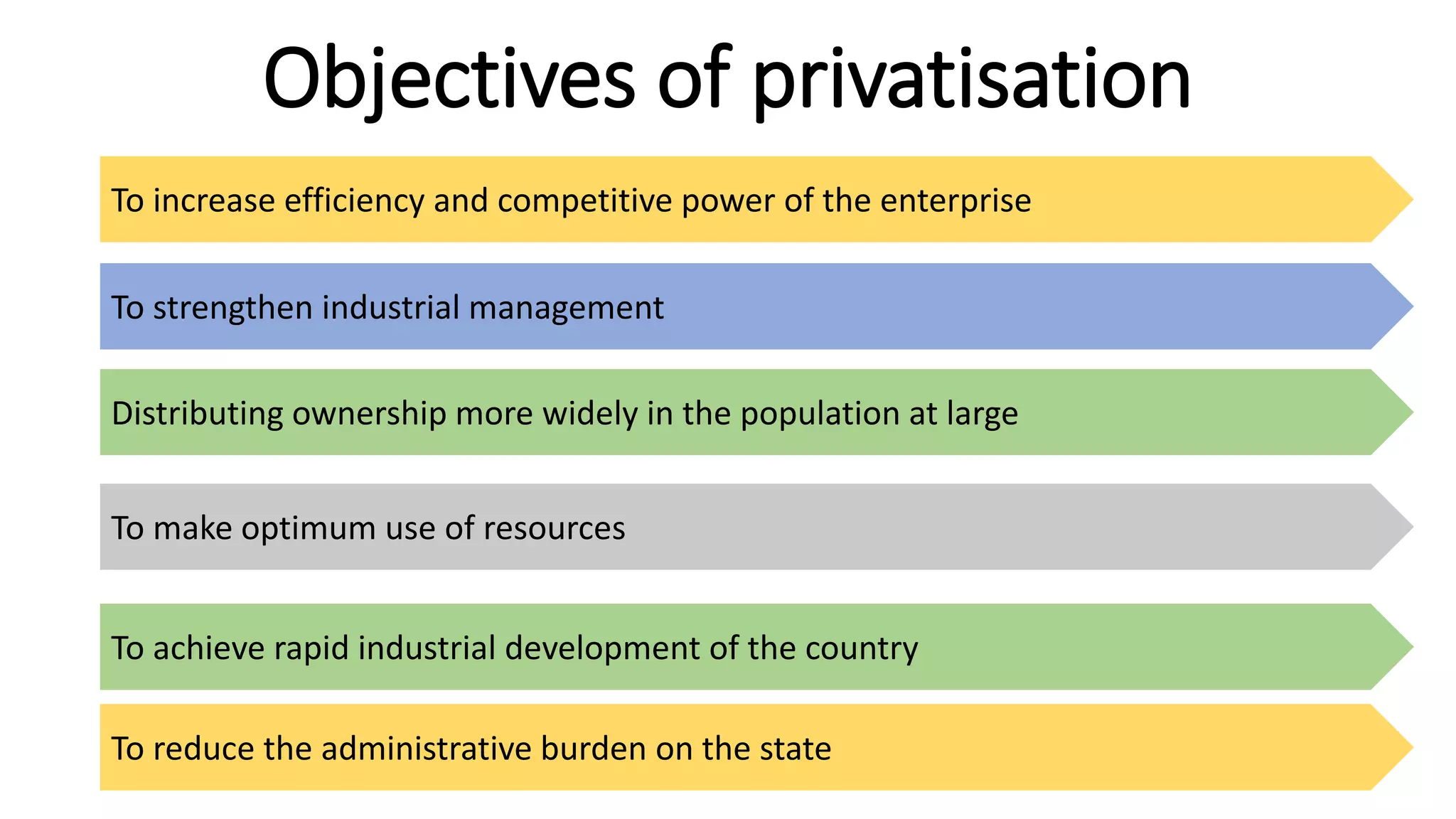 Globalisation and privatisation | PPTX