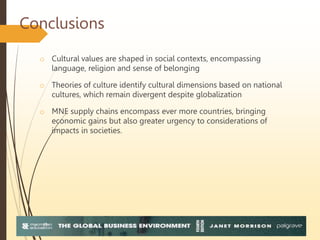 Globalization and the Culture IHRM .pptx