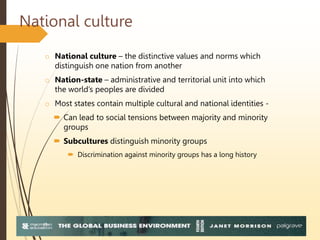 Globalization and the Culture IHRM .pptx