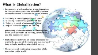 GLOBALISATION ppt in details with all the aspects covered | PPTX