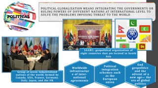 GLOBALISATION ppt in details with all the aspects covered | PPTX