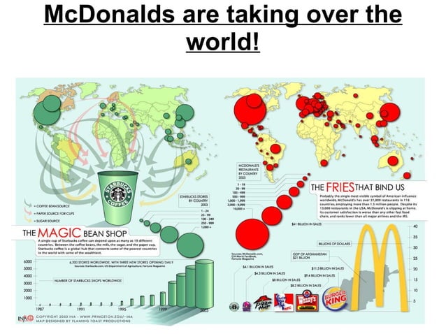 Globalisation Year 12 | PPT | Computing | Technology & Computing