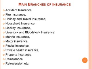 Globalisation, liberalisation and privatisation of insurance | PPTX