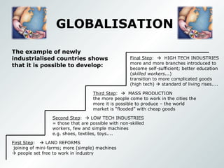 Globalisation.Mandy | PPT