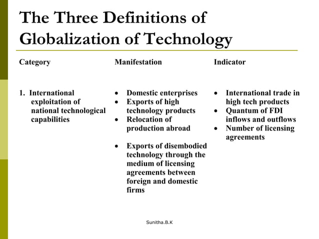 Globalisation of technology | PPT | Business | Business and Finance