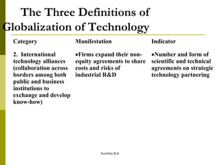 Globalisation of technology | PPT