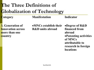 Globalisation of technology | PPT
