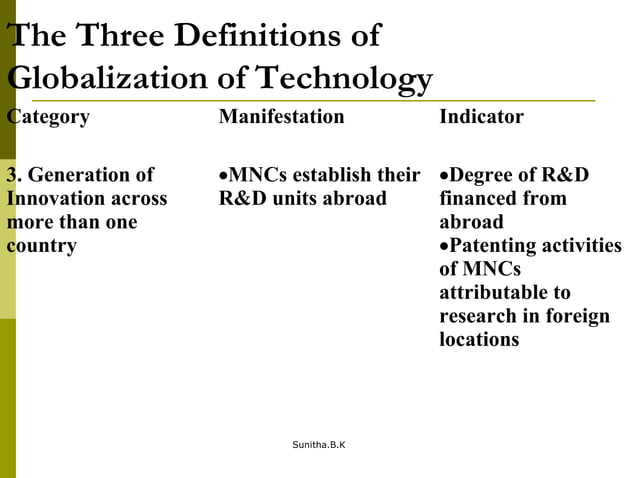 Globalisation of technology | PPT | Business | Business and Finance