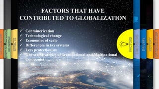 Globalisation (sep 01,2019) | PPT