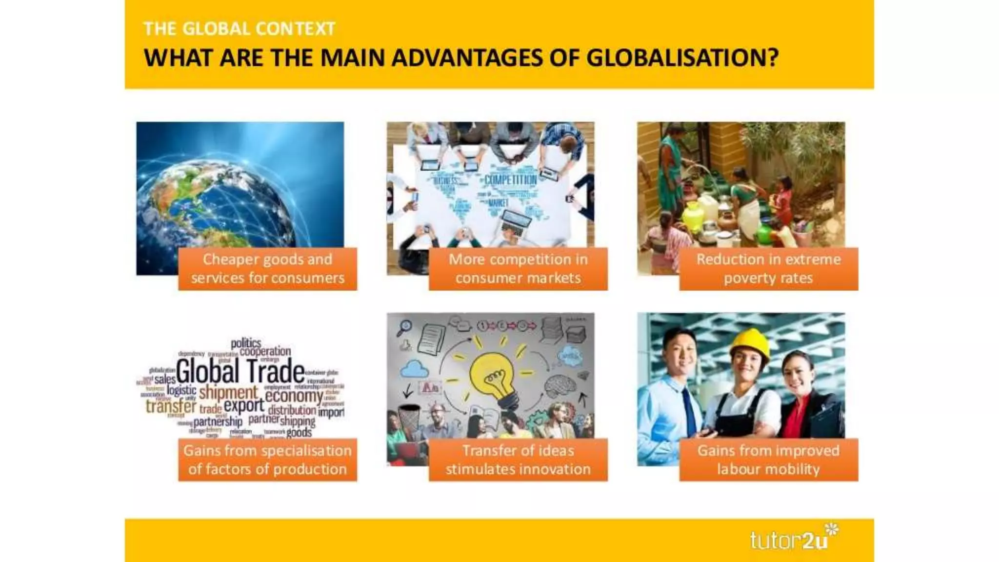 Globalization | PPTX