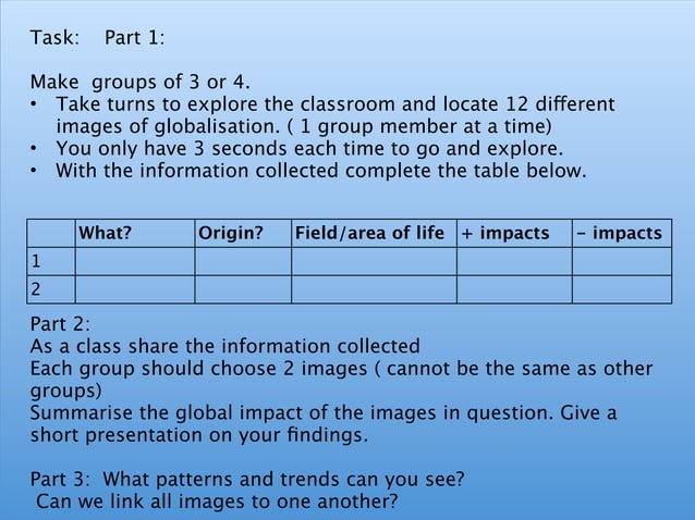 Globalisation starter | PPT