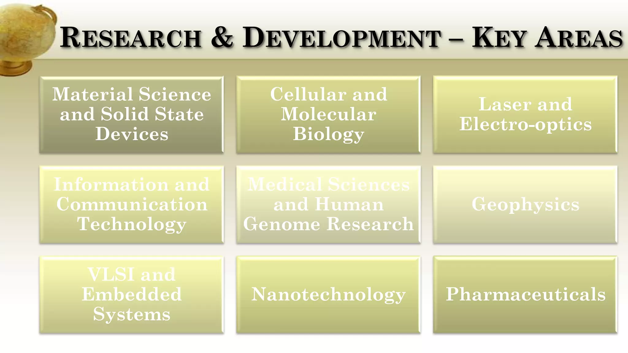 Globalising Research & Development | PPT