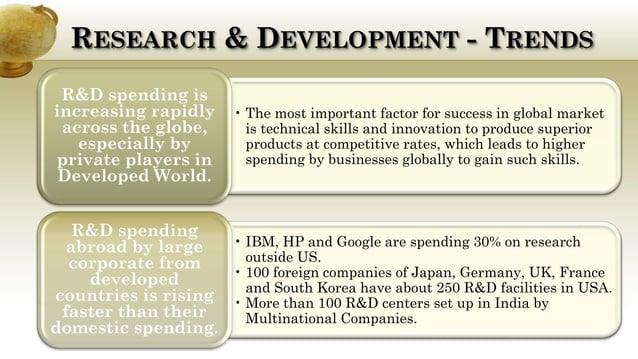 Globalising Research & Development | PPT