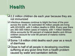 Global Issues | PPT