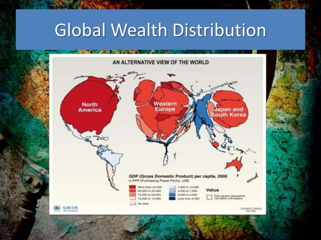 Global Issues | PPTX