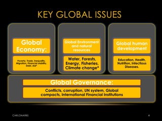 Global issues ppt carlo | PPTX