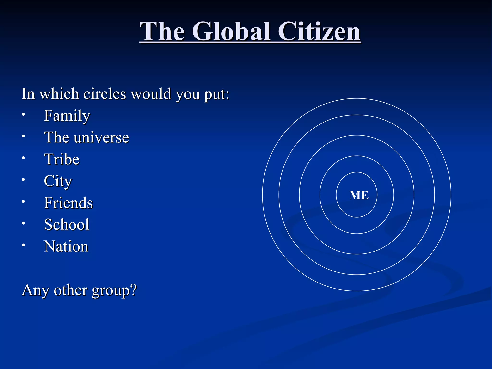 Global Issues Presentation | PPT