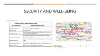 Global Issues that Concern Schools and Society DAYOT.pptx