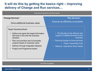 Global IS Transformation Project | PPT