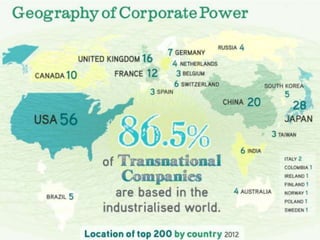 Presentation General Sociology III - Globalization 2023 | PPTX