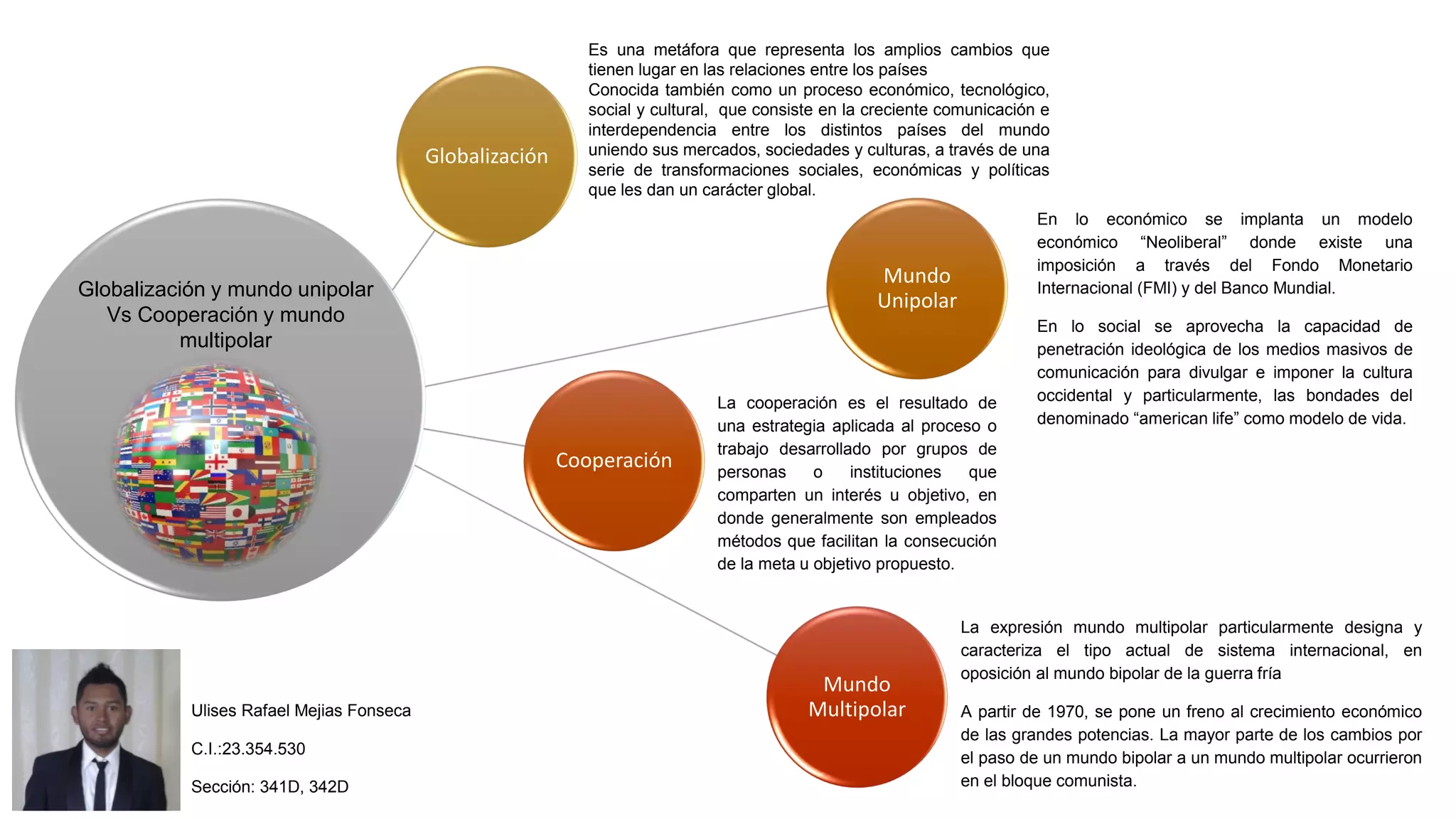 Globalizacion y mundo unipolar vs cooperacion y mundo multipolar | PDF
