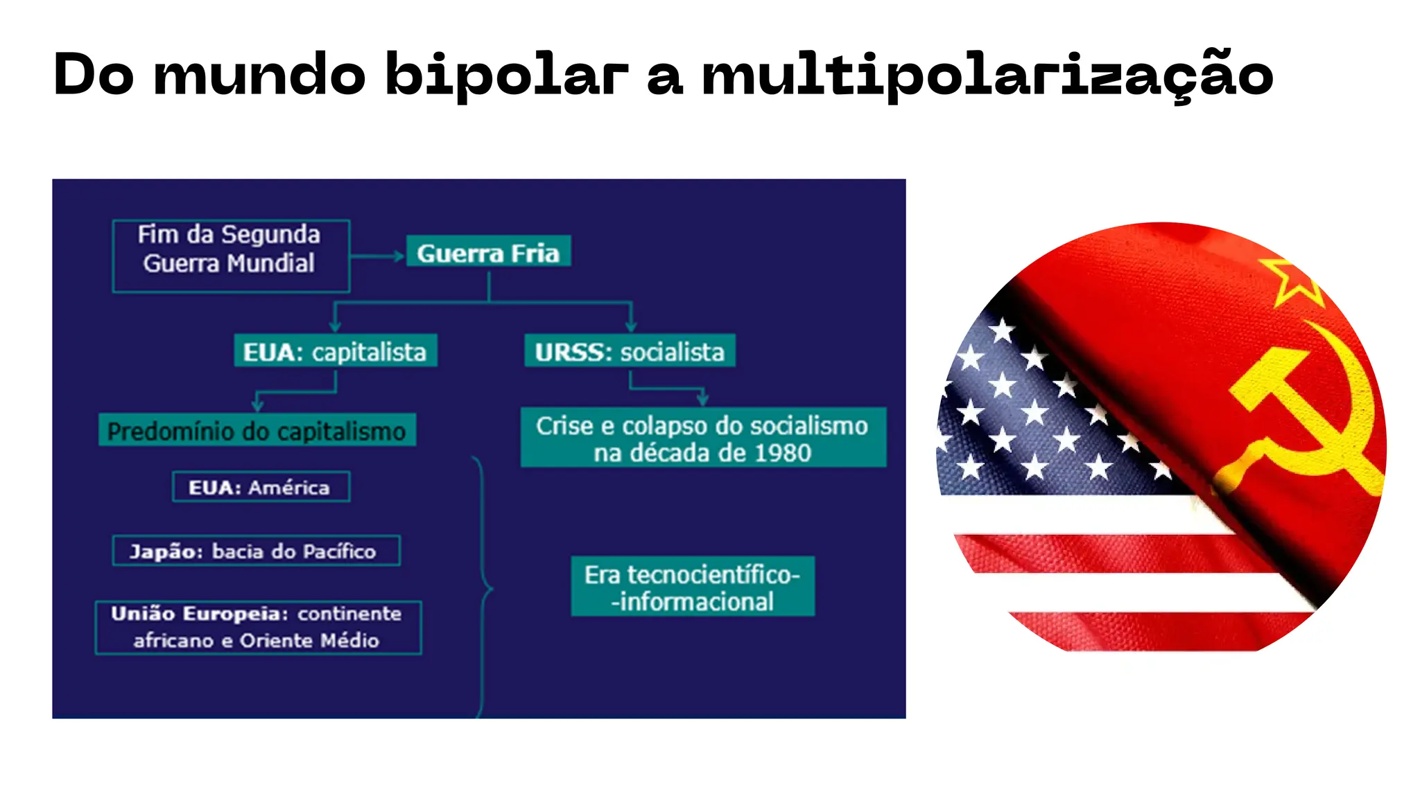 Globalização o que é, causas, características, efeitos.pdf