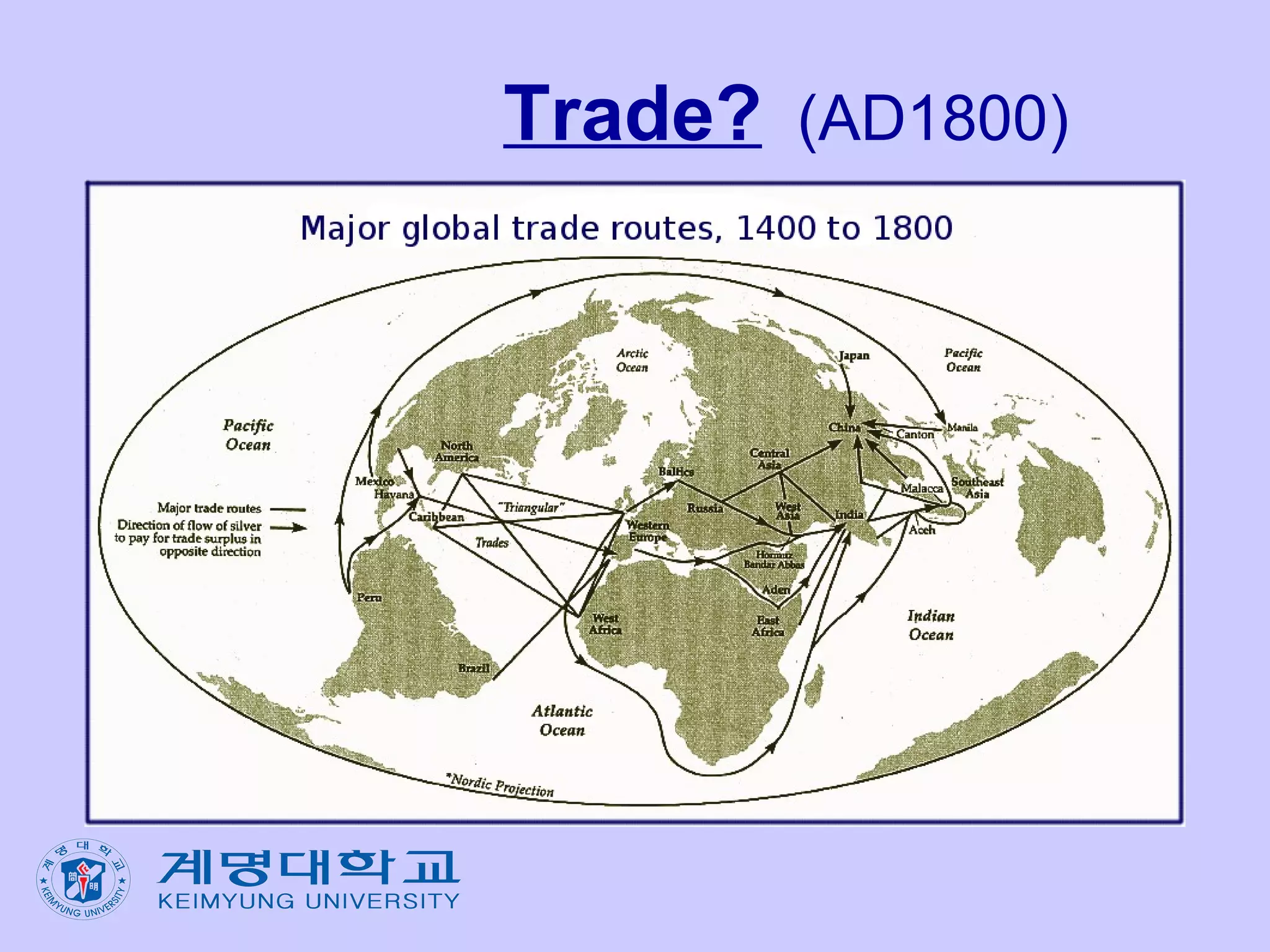 Globalization & Skills | PPT