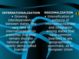 Globalization | PPT