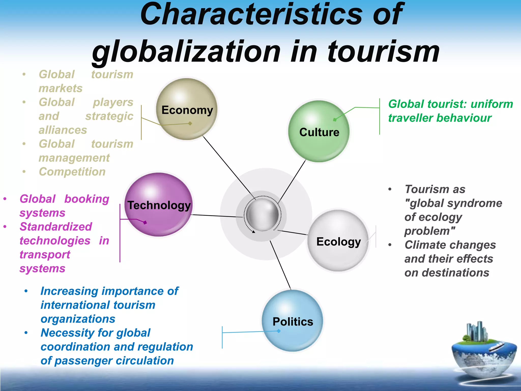 Globalization in tourism | PPTX