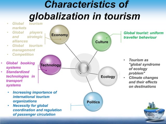 Globalization in tourism
