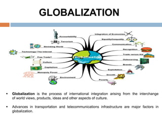 Globalization | PPTX