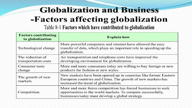Globalization,