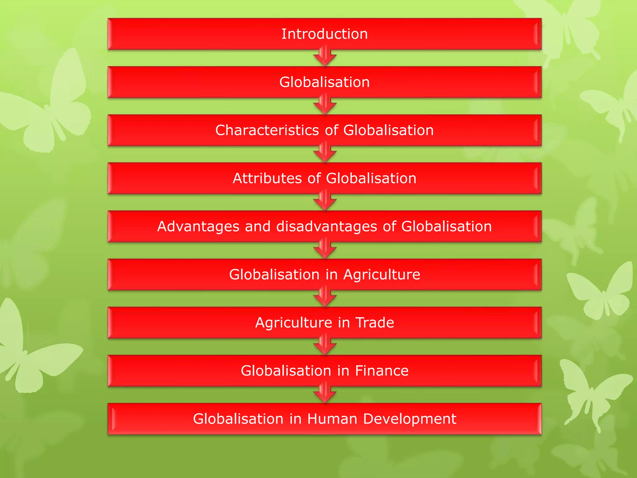 Globalization | PPTX