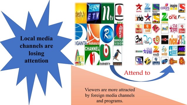 Globalization's Negative Effects | PPT