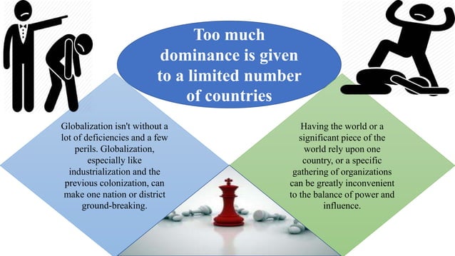 Globalization's Negative Effects | PPT