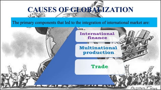 Globalization's Negative Effects | PPT