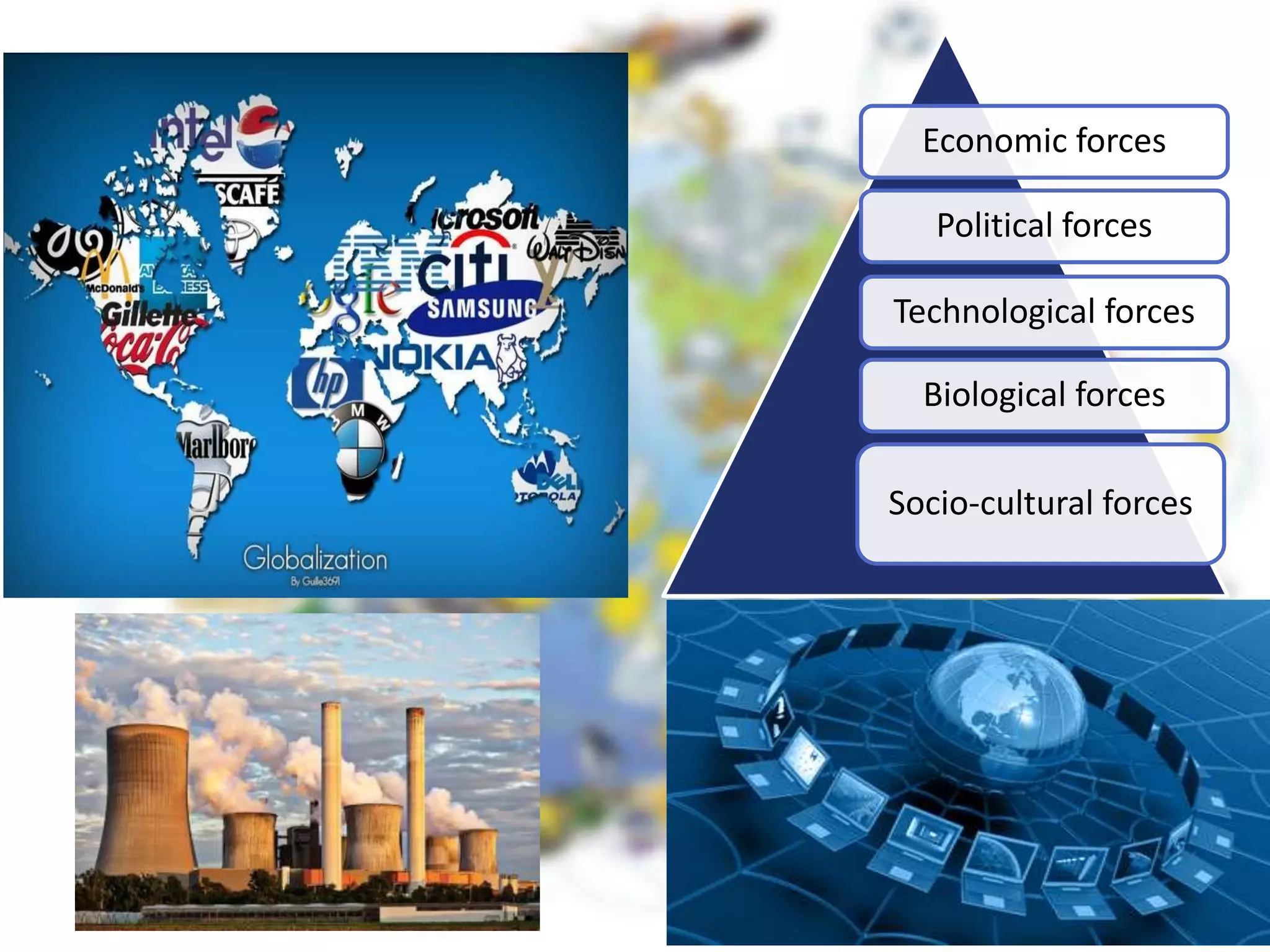 Globalization | PPT