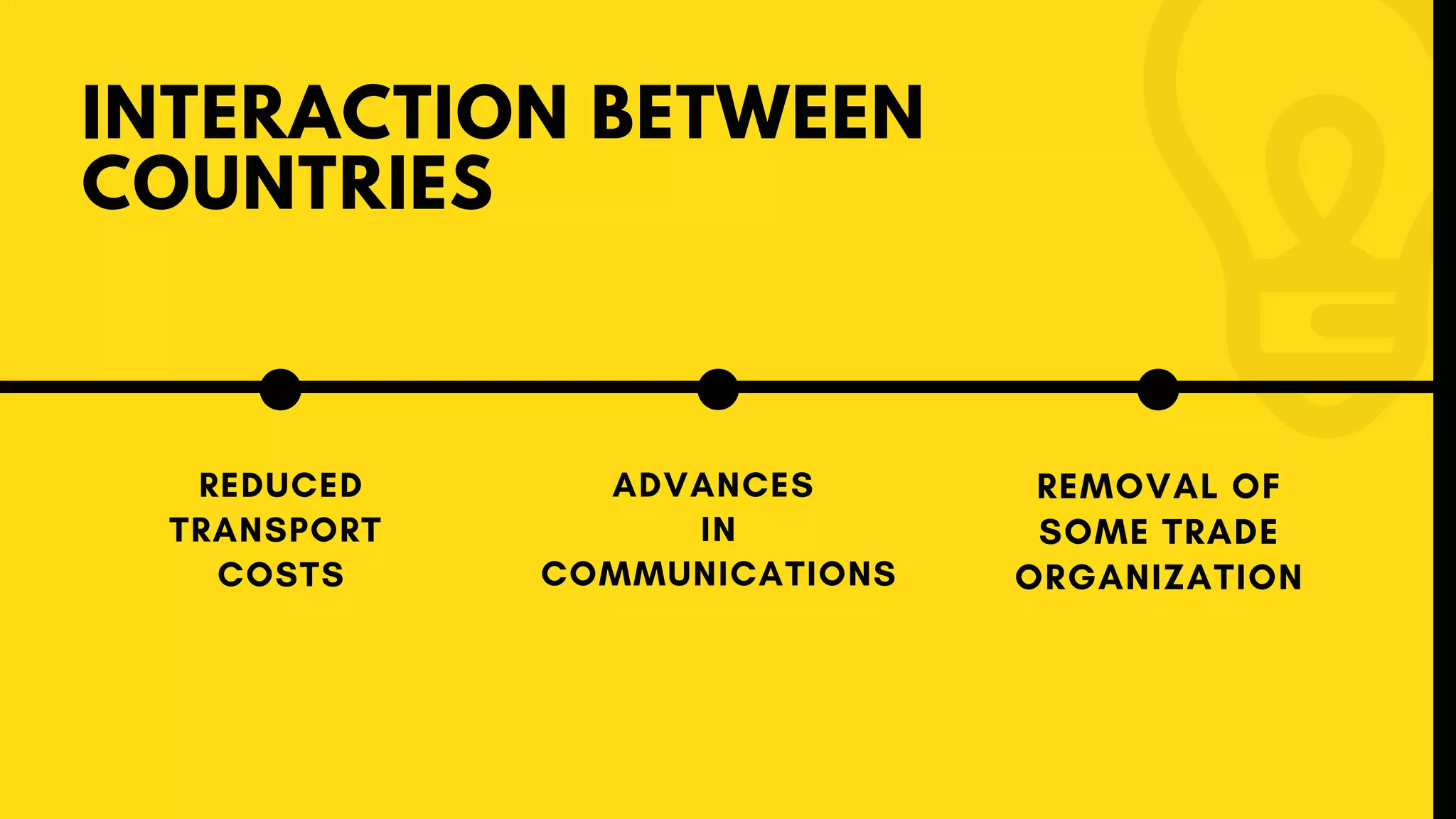 Globalization- Free Trade and Protection | PDF